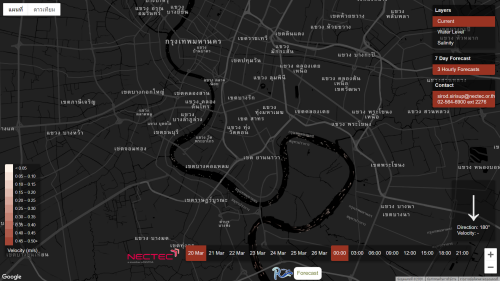Data-driven Innovation